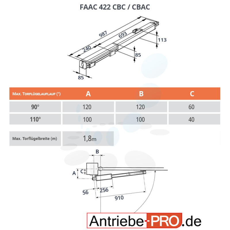 hydraulischer Drehtorantrieb FAAC 422 CBAC 230V
